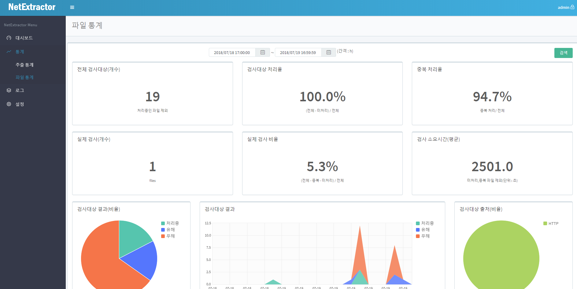 NetExtractor - 실시간 파일 추출 솔루션 | (주)엔토빌소프트